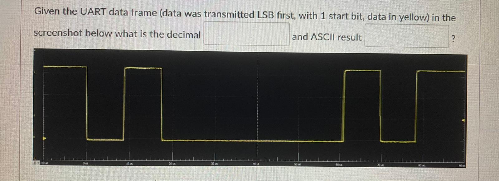 Solved Given the UART data frame (data was transmitted LSB | Chegg.com