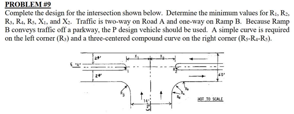 PROBLEM #9 Complete the design for the intersection | Chegg.com