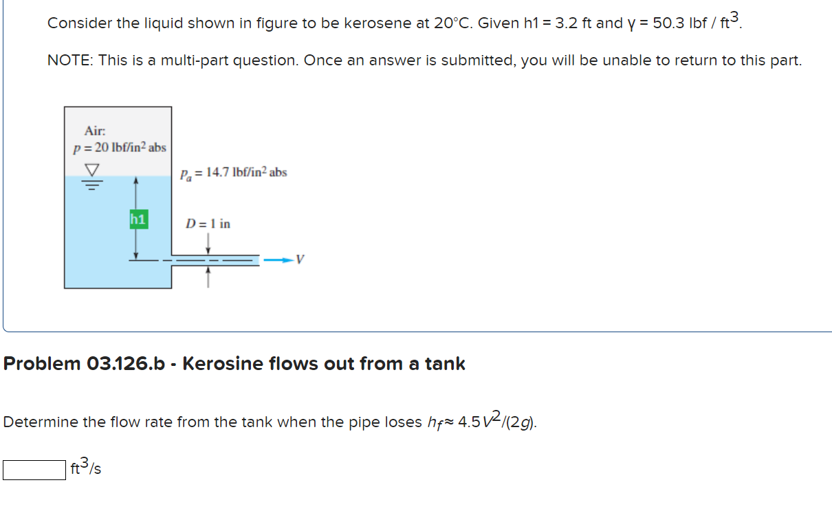 Solved Consider the liquid shown in figure to be kerosene at | Chegg.com