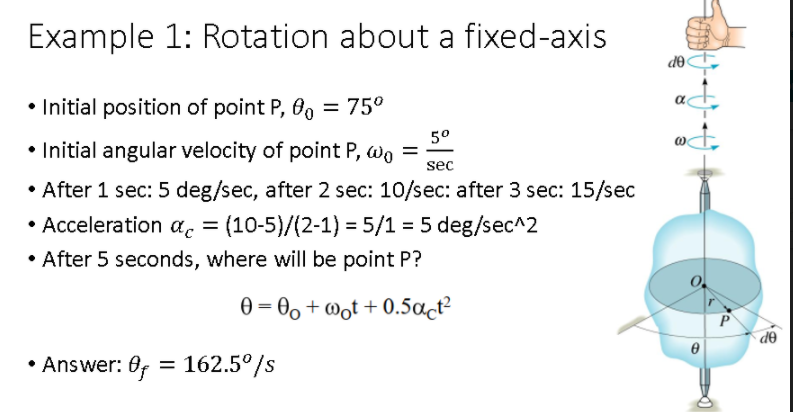 Solved Problem 1: What is dynamics? Please give at least | Chegg.com