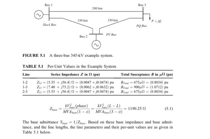 Solved 5.3 EXAMPLE POWER SYSTEM To illustrate power flow | Chegg.com