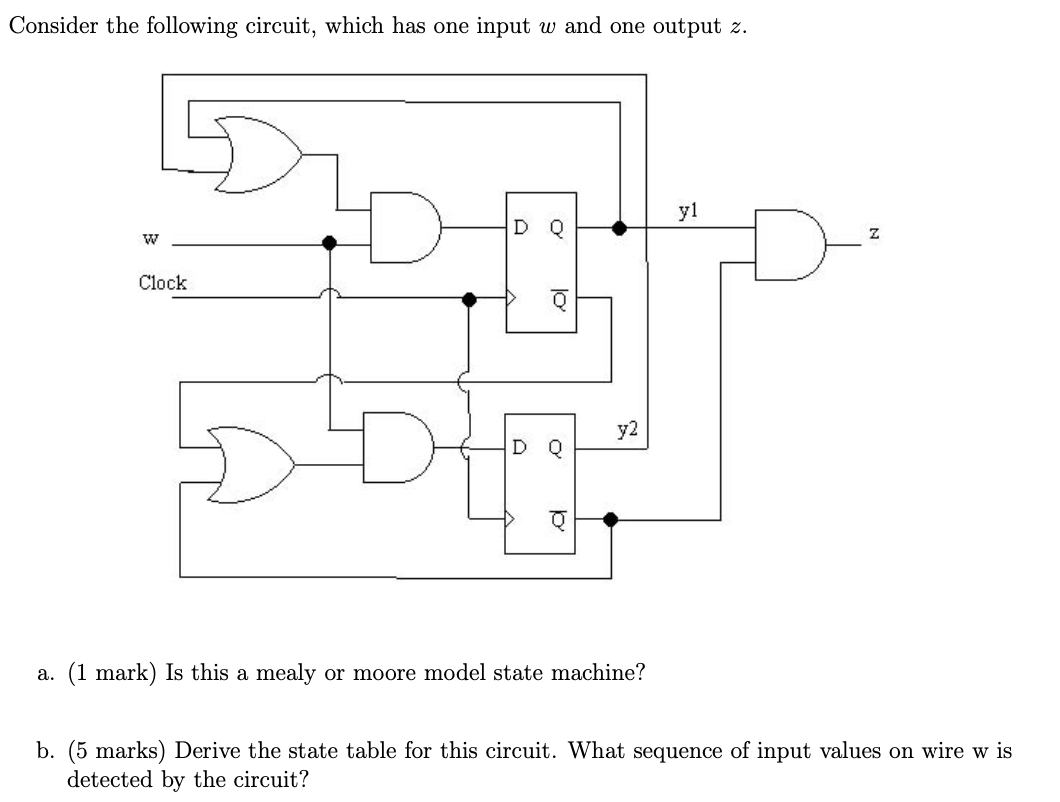Solved Consider The Following Circuit Which Has One Input W 