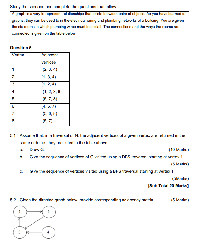 Solved Study the scenario and complete the questions that | Chegg.com
