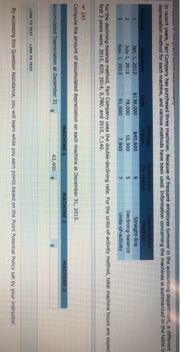 In recent years, Farr Company has purchased three | Chegg.com