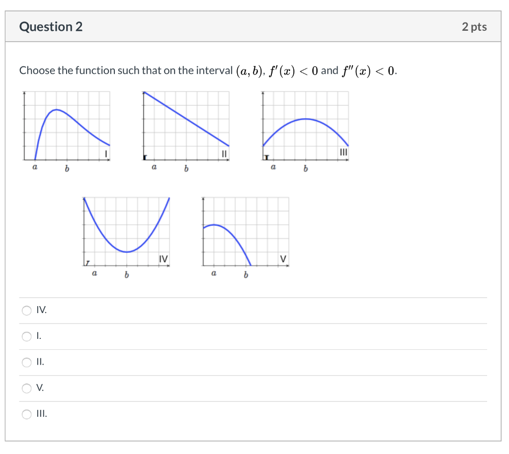 Solved Question 2 2 pts Choose the function such that on the | Chegg.com