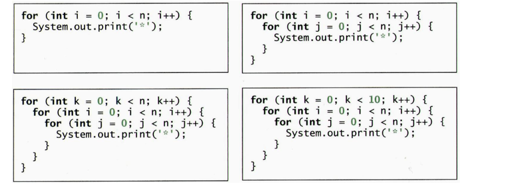 Solved How many stars are displayed in the following code if | Chegg.com