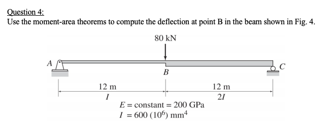 Solved Question 4: Use the moment-area theorems to compute | Chegg.com