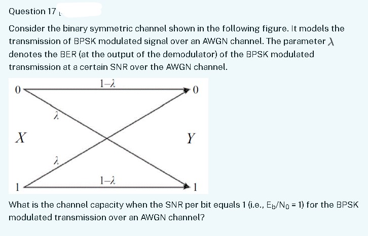 Solved Question 17L Consider the binary symmetric channel | Chegg.com