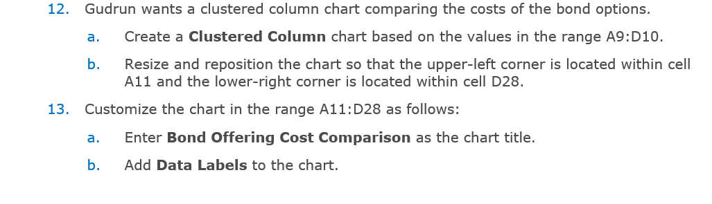 12. Gudrun wants a clustered column chart comparing | Chegg.com