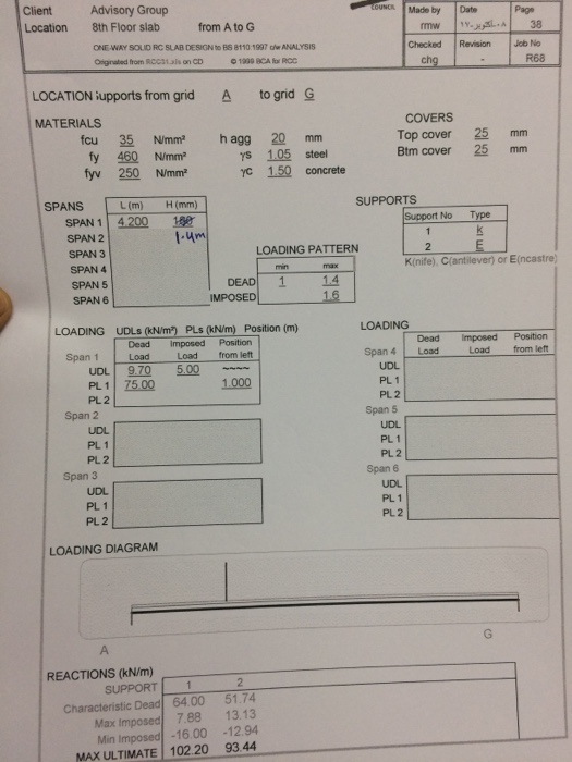 Capstone design project Draw section and show full | Chegg.com