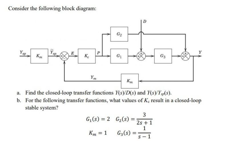 Solved Consider the following block diagram: G2 Y кр E P Km | Chegg.com