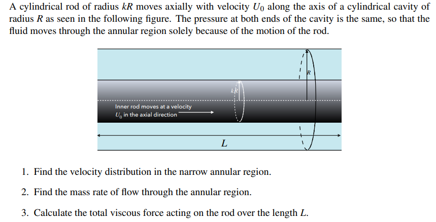 Solved A cylindrical rod of radius kR moves axially with | Chegg.com