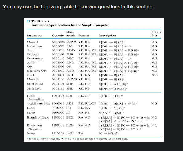 Solved You may use the following table to answer questions | Chegg.com