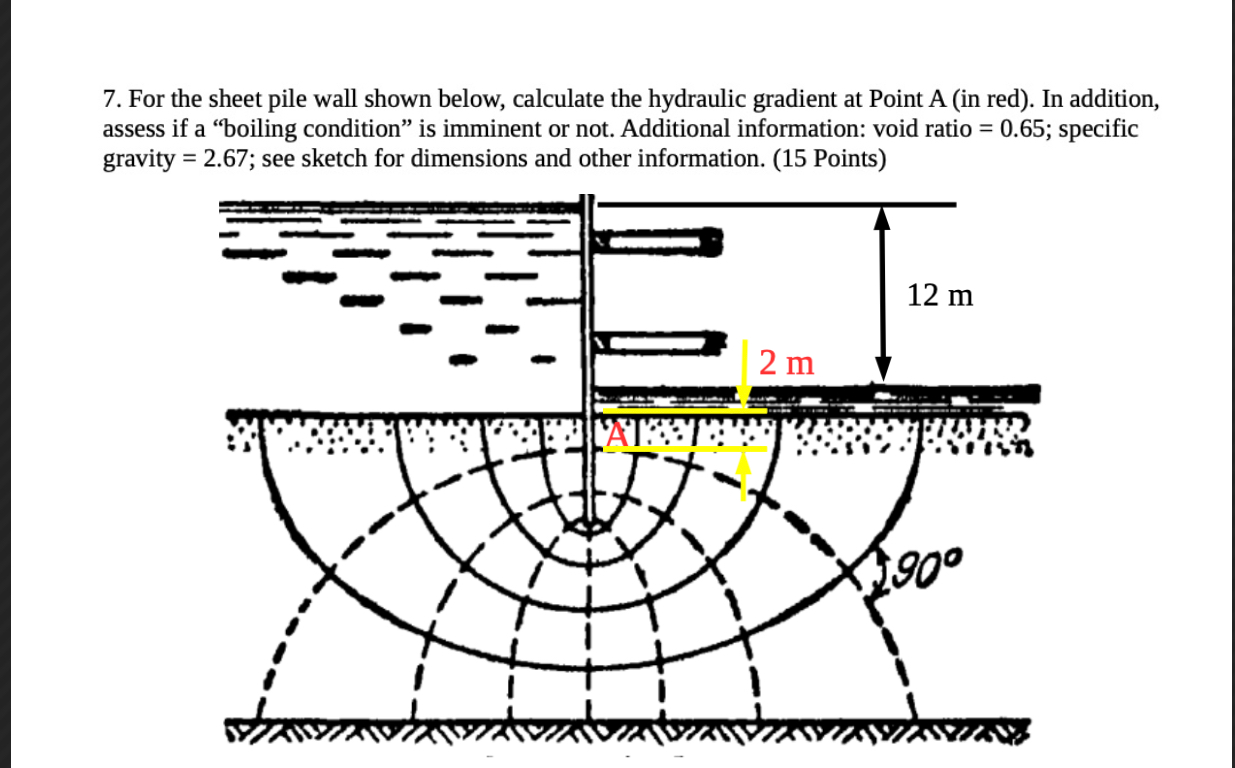 Solved 7. For the sheet pile wall shown below, calculate the | Chegg.com