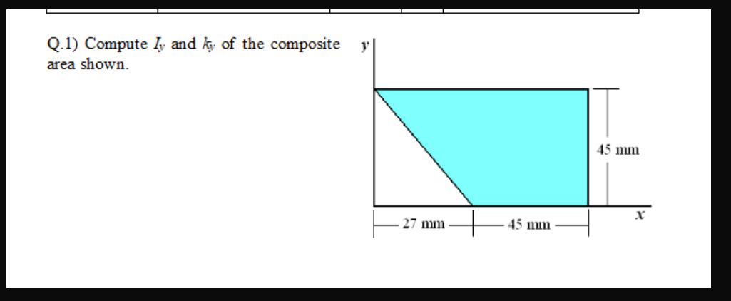 Solved Q.1) Compute Iy and ky of the composite area shown. | Chegg.com
