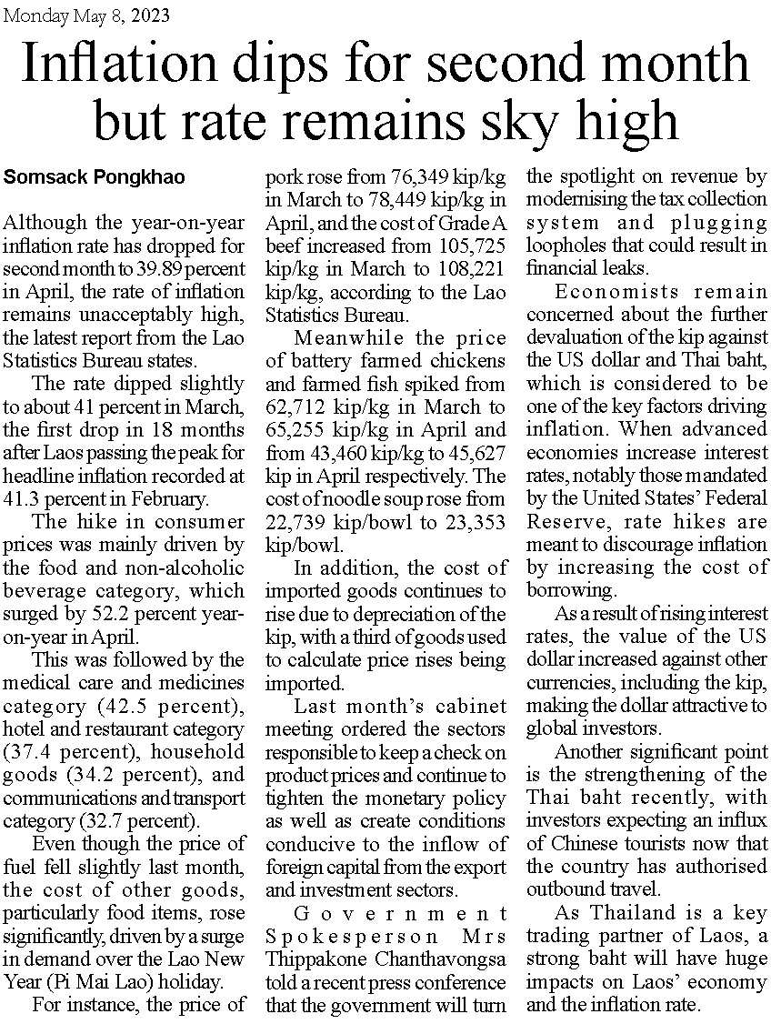 Monday May 8,2023 Inflation dips for second month but | Chegg.com