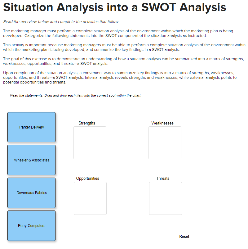 Situation Analysis into a SWOT Analysis Read the | Chegg.com