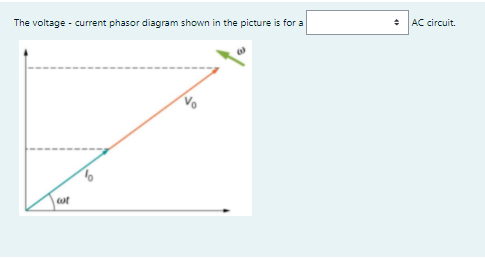 Solved The voltage - current phasor diagram shown in the | Chegg.com