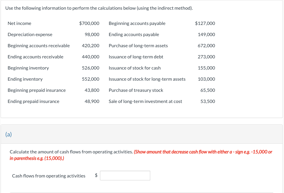 Solved Use the following information to perform the | Chegg.com
