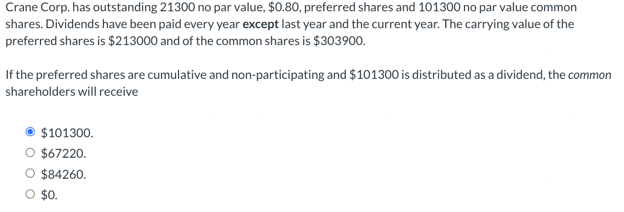 Solved Crane Corp. has outstanding 21300 no par value, | Chegg.com