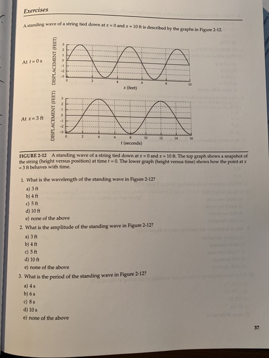 Solved Exercises wave of a string tied down at x 0 and x- 10 | Chegg.com