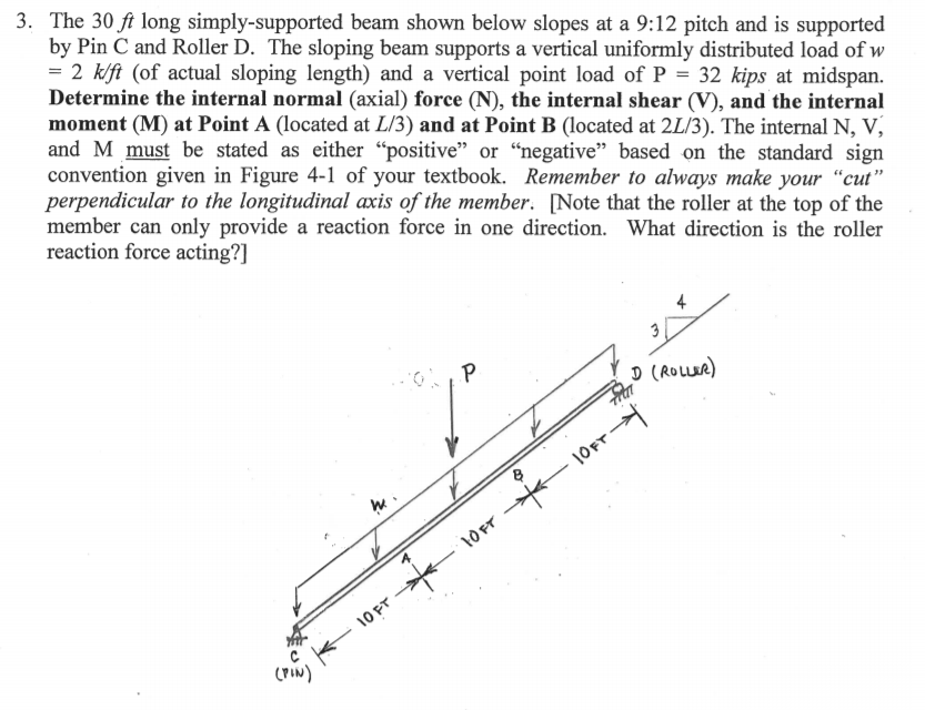 Solved 3. The 30 ft long simply-supported beam shown below | Chegg.com