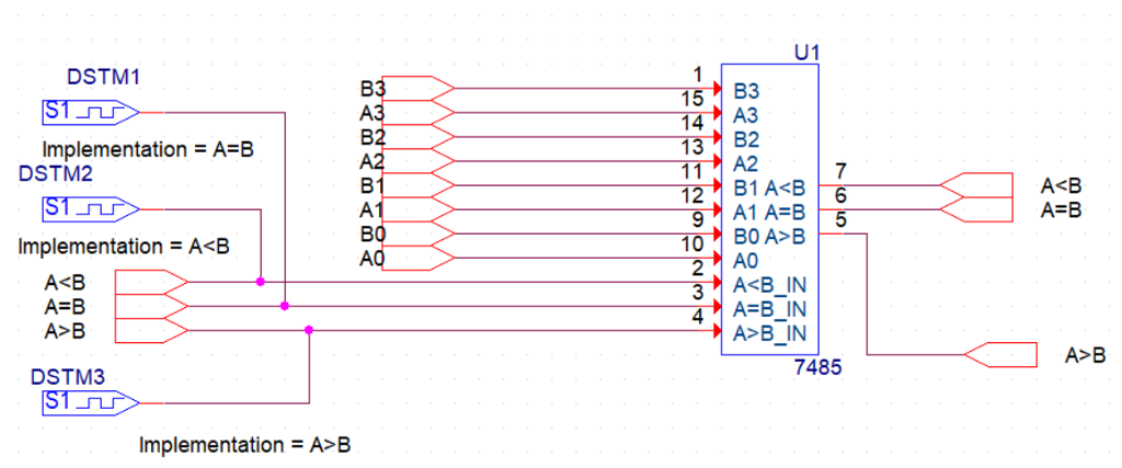 Solved 3. 7485 is a 4‐bit magnitude comparator which can | Chegg.com