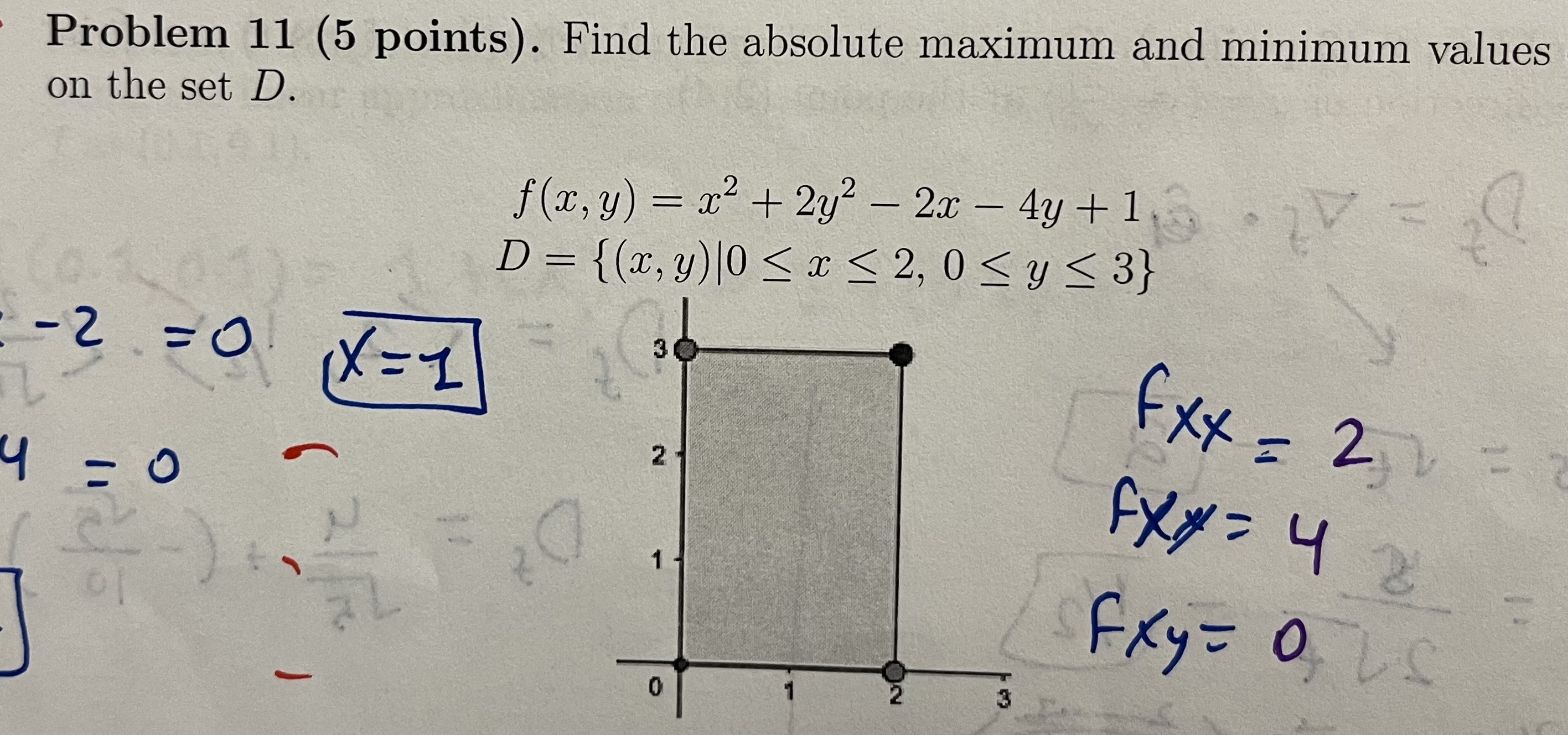 Solved Problem 11 (5 points). Find the absolute maximum and | Chegg.com