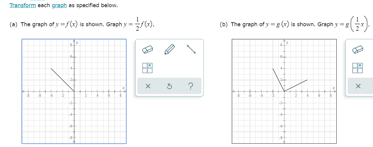 Solved Transform each graph as specified below. (a) The | Chegg.com