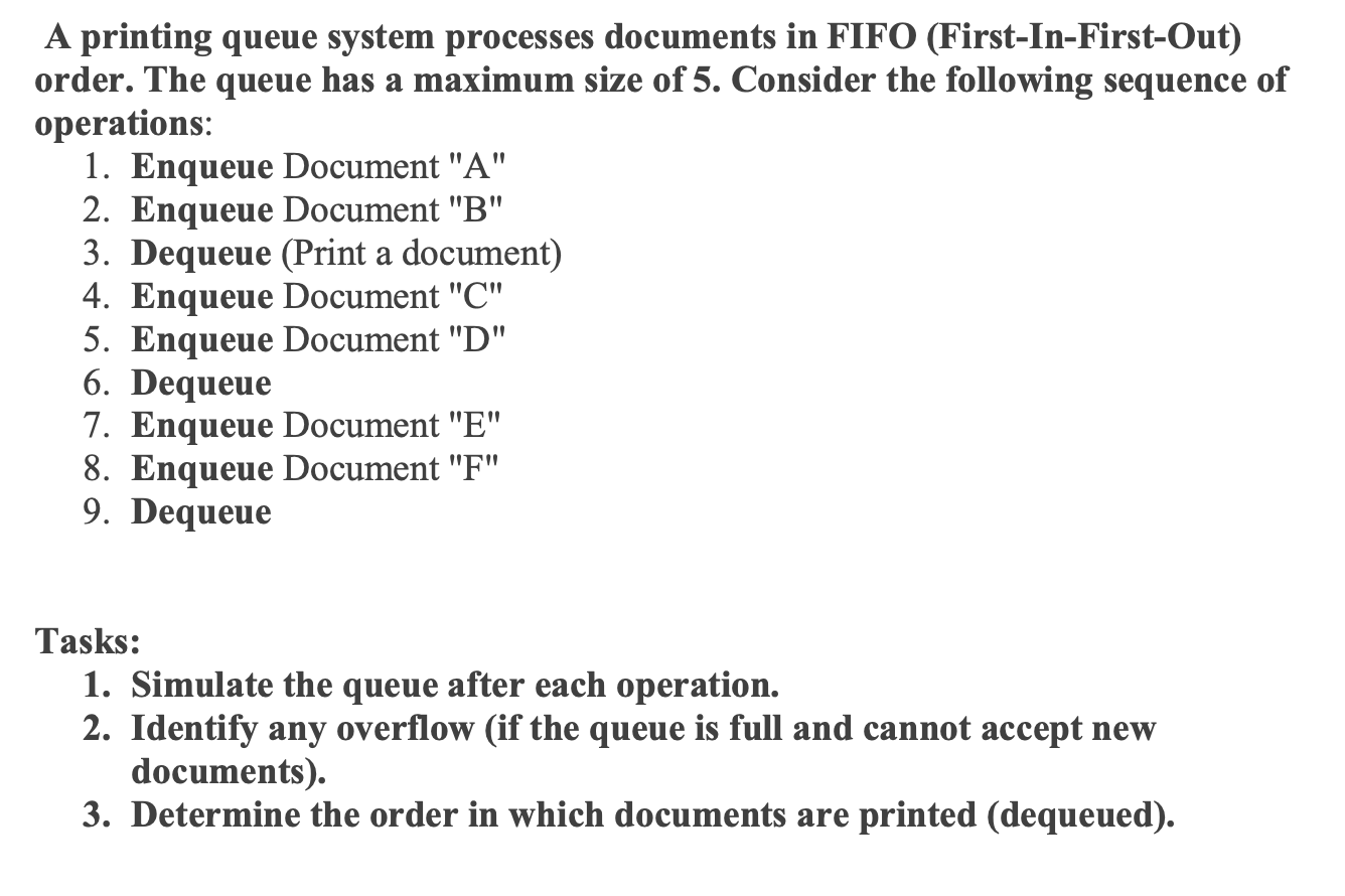 Solved Tasks: 1. ﻿Simulate the queue after each operation. | Chegg.com