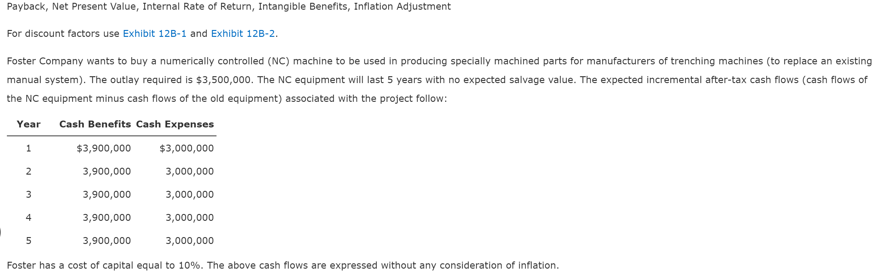 Solved Payback, Net Present Value, Internal Rate of Return, | Chegg.com