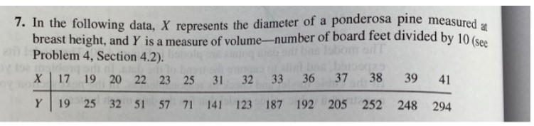 Solved In Problems, construct a scatterplot of the given | Chegg.com