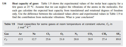Solved .14 Heat capacity of gases Table 1.9 shows the | Chegg.com