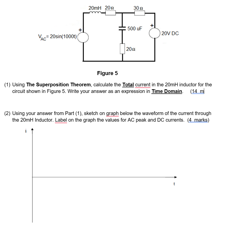Solved Figure 5 (1) Using The Superposition Theorem, | Chegg.com