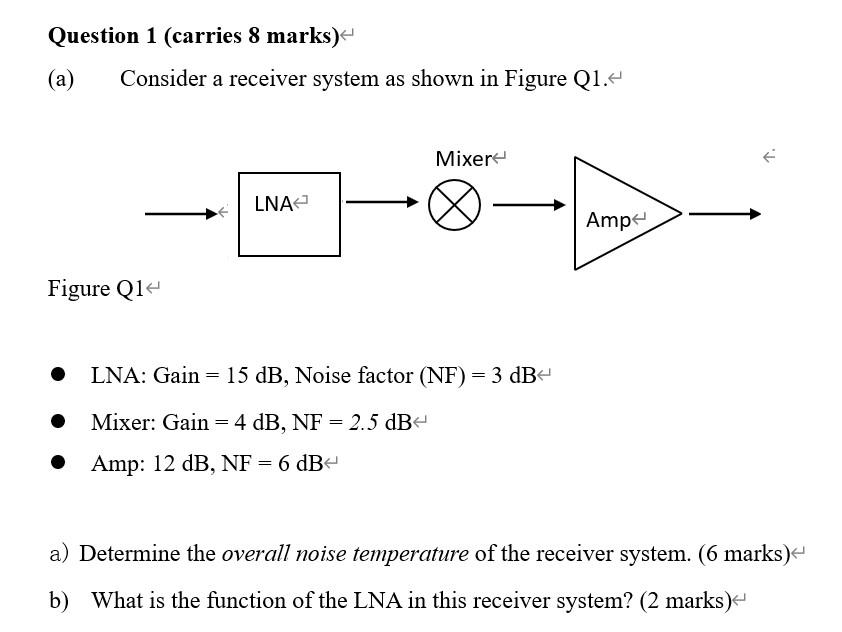 Solved Question 1 (carries 8 marks) (a) Consider a receiver | Chegg.com