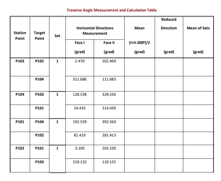 Solved Traverse Angle Measurement and Calculation Table | Chegg.com