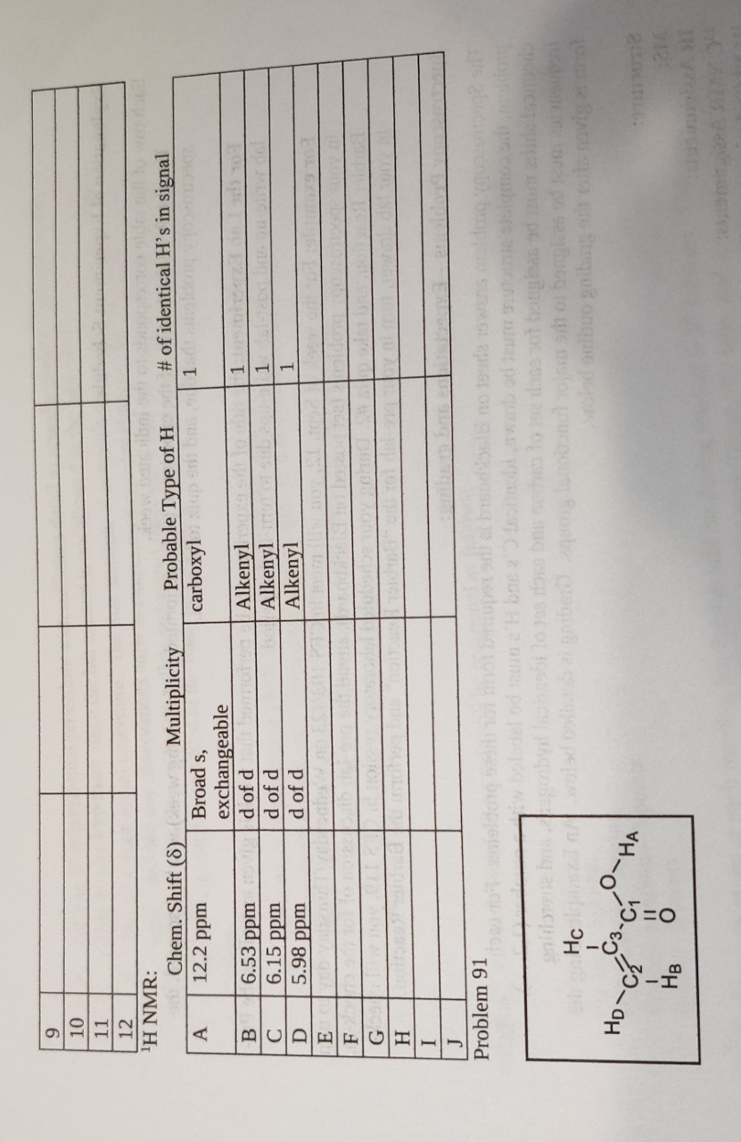 Solved Problem 113IR: List bands and possible/probable | Chegg.com