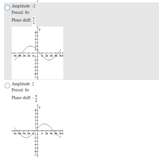 Solved Identify the amplitude, period, and phase shift, and | Chegg.com