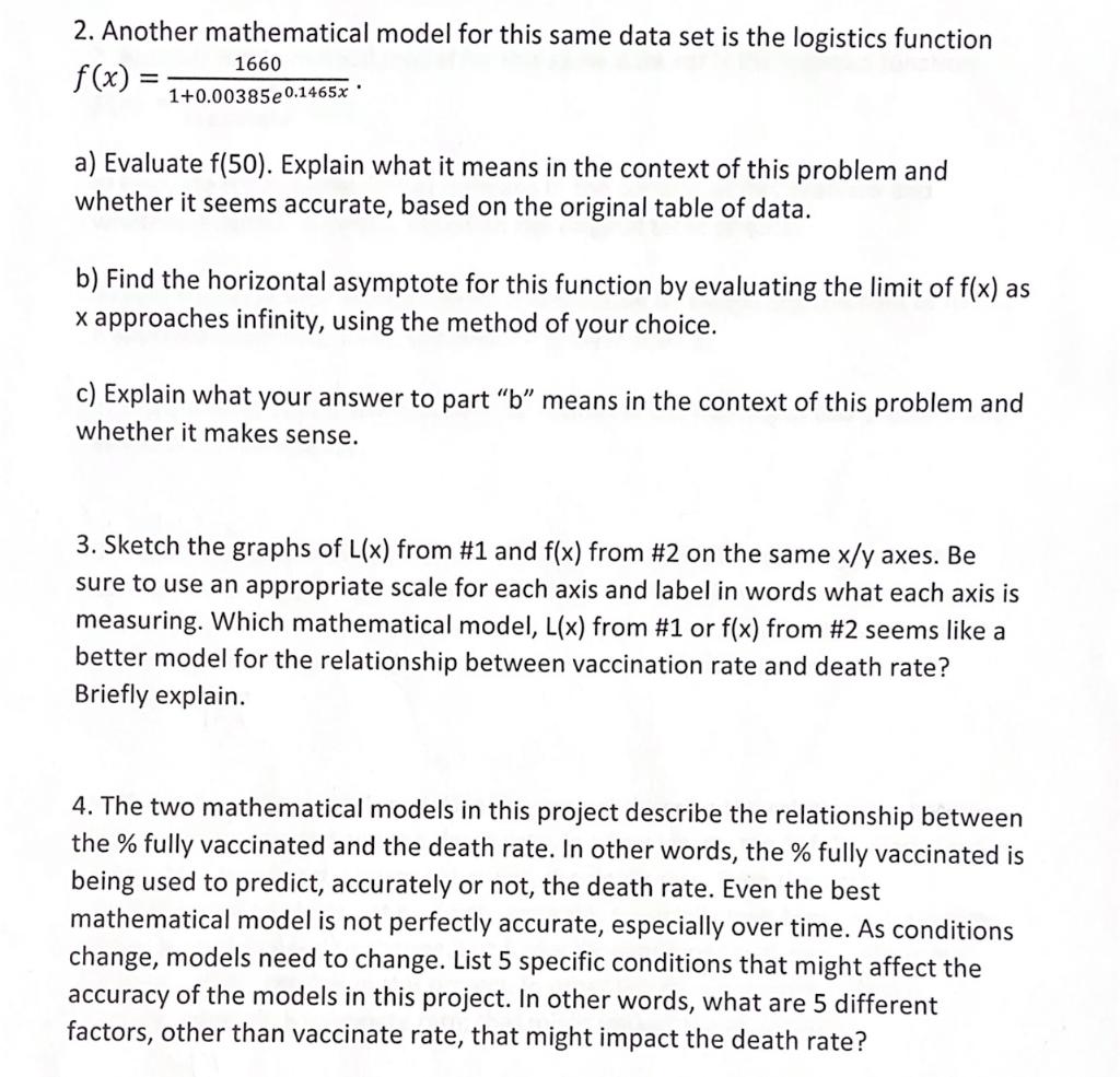 Solved 2. Another mathematical model for this same data set | Chegg.com
