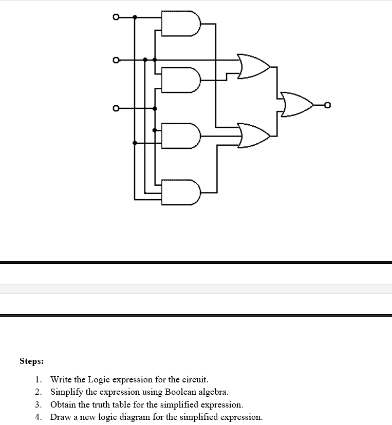 Solved Steps: 1. Write the Logic expression for the circuit. | Chegg.com