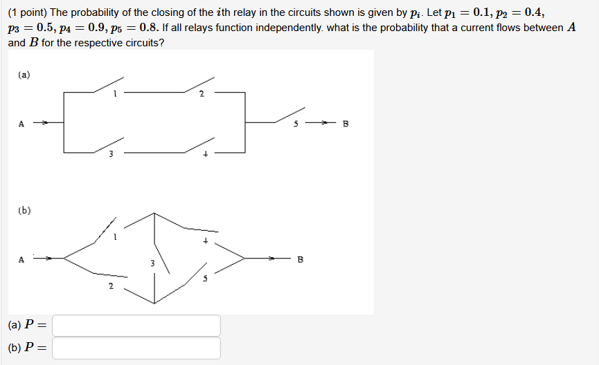 Solved (1 point) The probability of the closing of the i th | Chegg.com