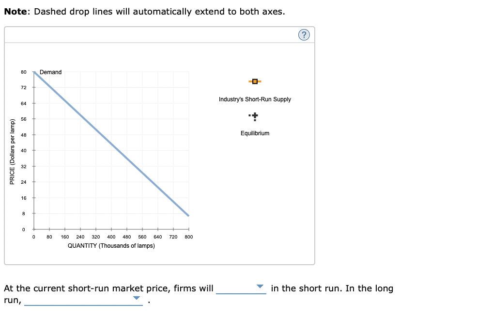 Solved 6. Deriving the short-run supply curve The following | Chegg.com