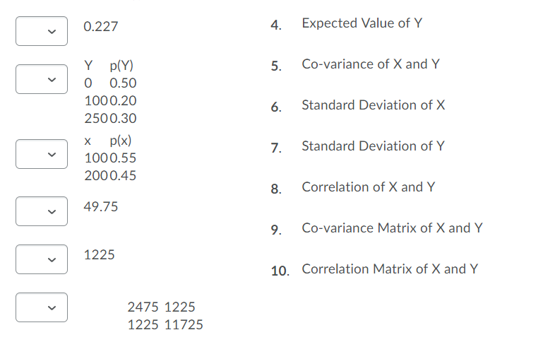 Question 22 (10 points) Consider the following joint | Chegg.com