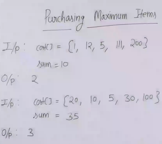 Solved Buy Maximum Items with Given Sum [ I have | Chegg.com