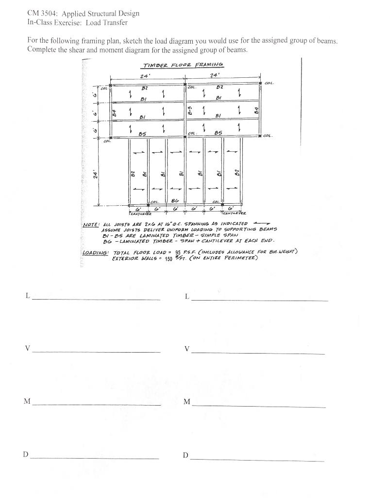 For the following framing plan, sketch the load | Chegg.com