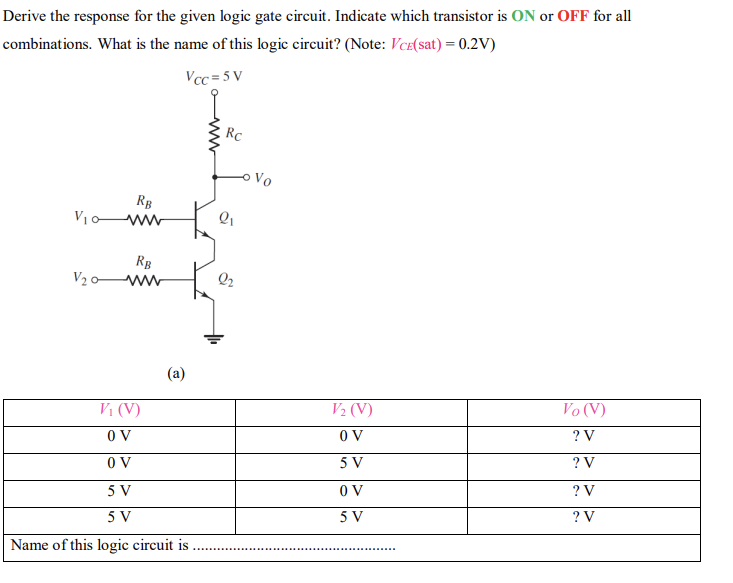 Solved Derive the response for the given logic gate circuit. | Chegg.com