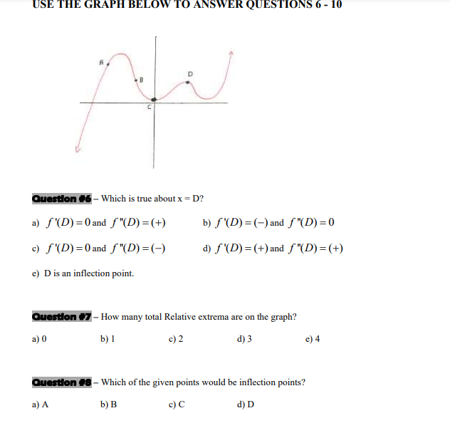 Solved USE THE GRAPH BELOW TO ANSWER QUESTIONS 6 - 10 | Chegg.com