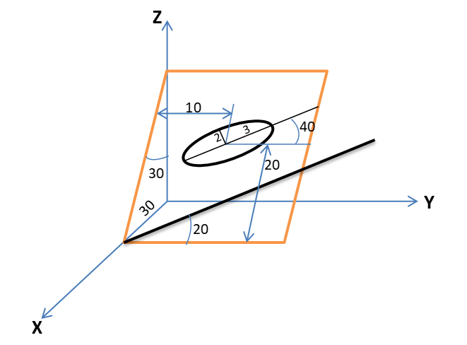 Help me to write a MATLAB code to draw | Chegg.com