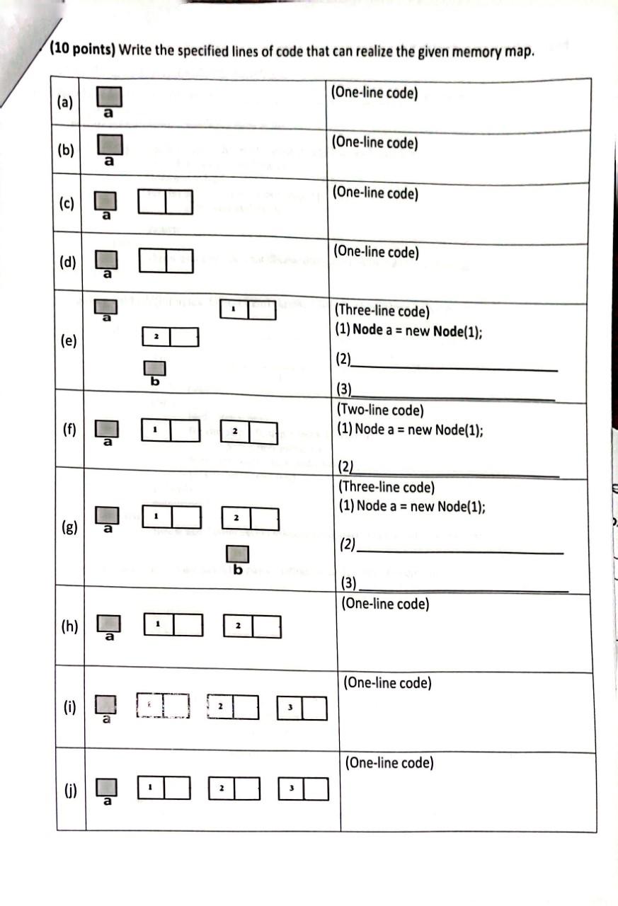 Solved (10 points) Write the specified lines of code that | Chegg.com