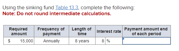 Solved Using the sinking fund Table 13.3, complete the | Chegg.com